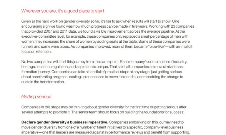 What Is a White Paper? White Paper Example, Types & Writing