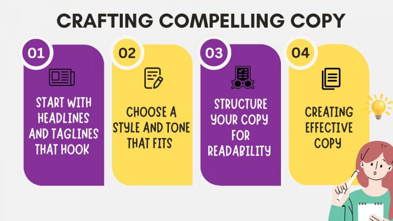 What is Copywriting? How to Do It Right?