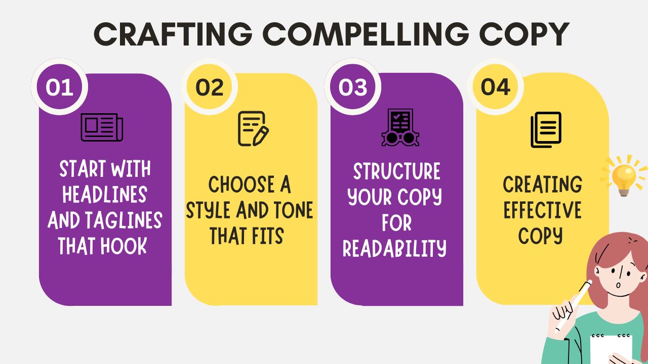 What is Copywriting? How to Do It Right?