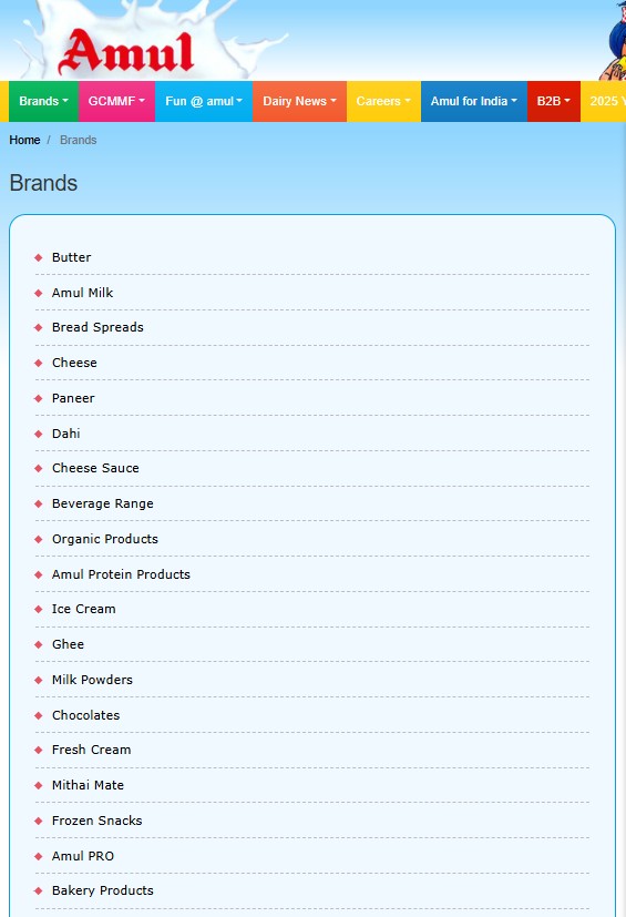 Amul Case Study – Learn Amul’s History, Business Model & Marketing Strategy