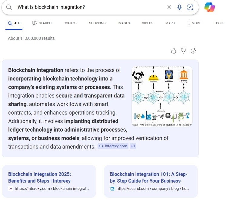 Article Vs Blog – Whats the Difference Between Article and Blog?