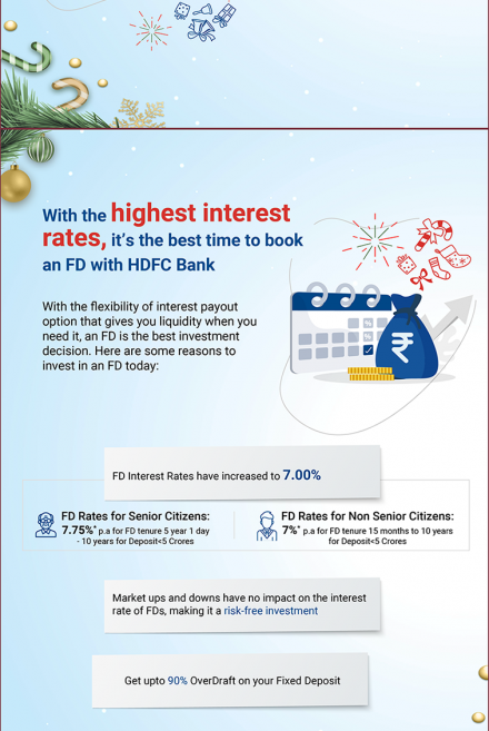 What Is Financial Content Writing? Examples and How to Write It?