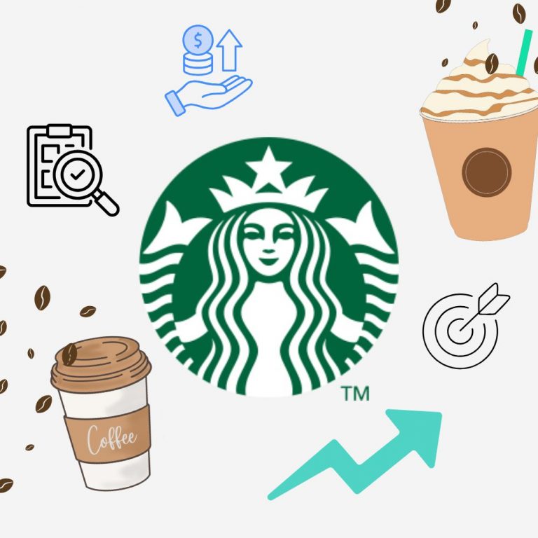 Marketing Strategy of Starbucks – Marketing Mix, and Campaigns