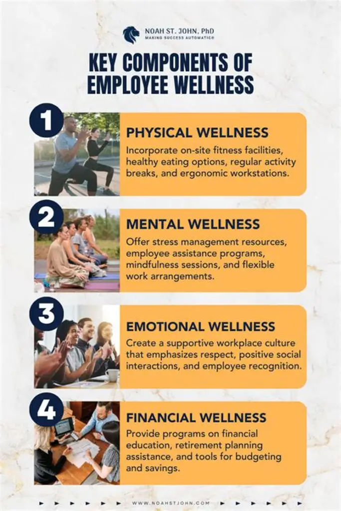 What Is a Newsletter? Newsletter Types, Benefits, and Elements