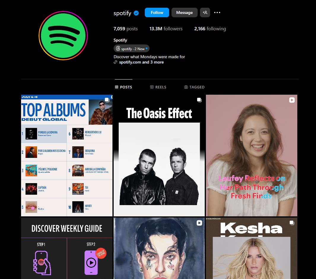 How Marketing Strategy of Spotify Turned Listeners into Loyal Fans?