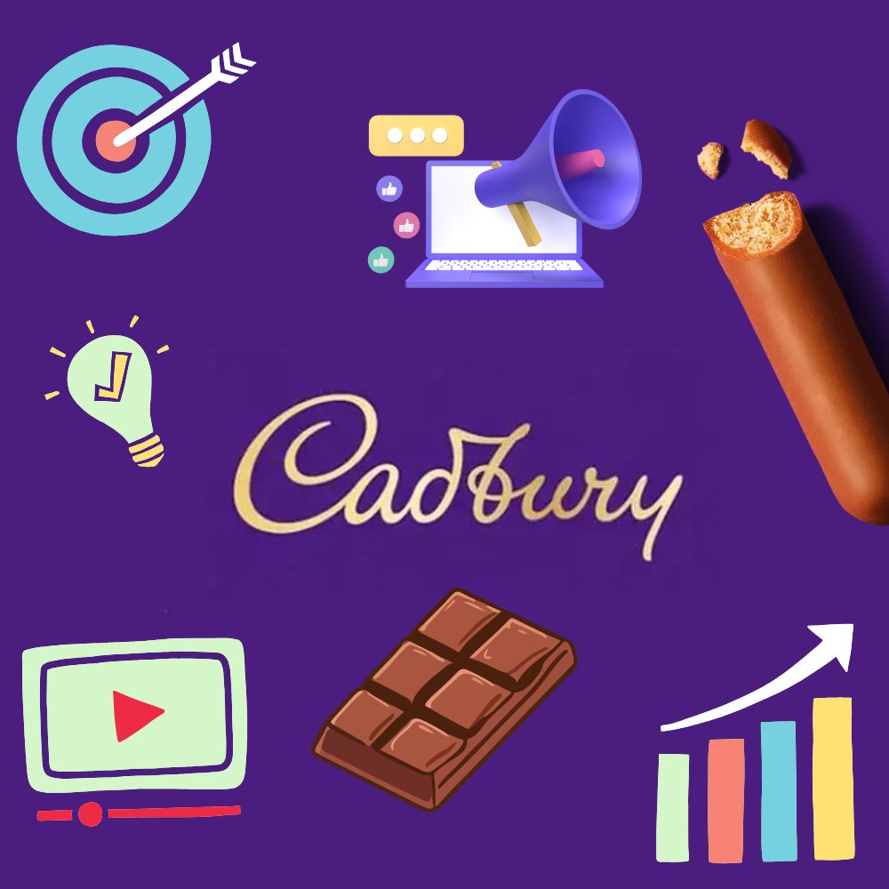 How Cadbury Built a Billion-Dollar Brand? Cadbury Marketing Strategies ...
