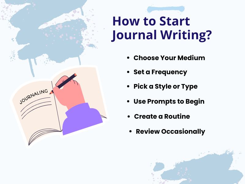 How to Do Journal Writing? Tips, Types, and Examples